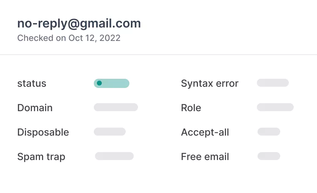 Bounceless.io | Email Verification, Validation & Deliverability Solutions